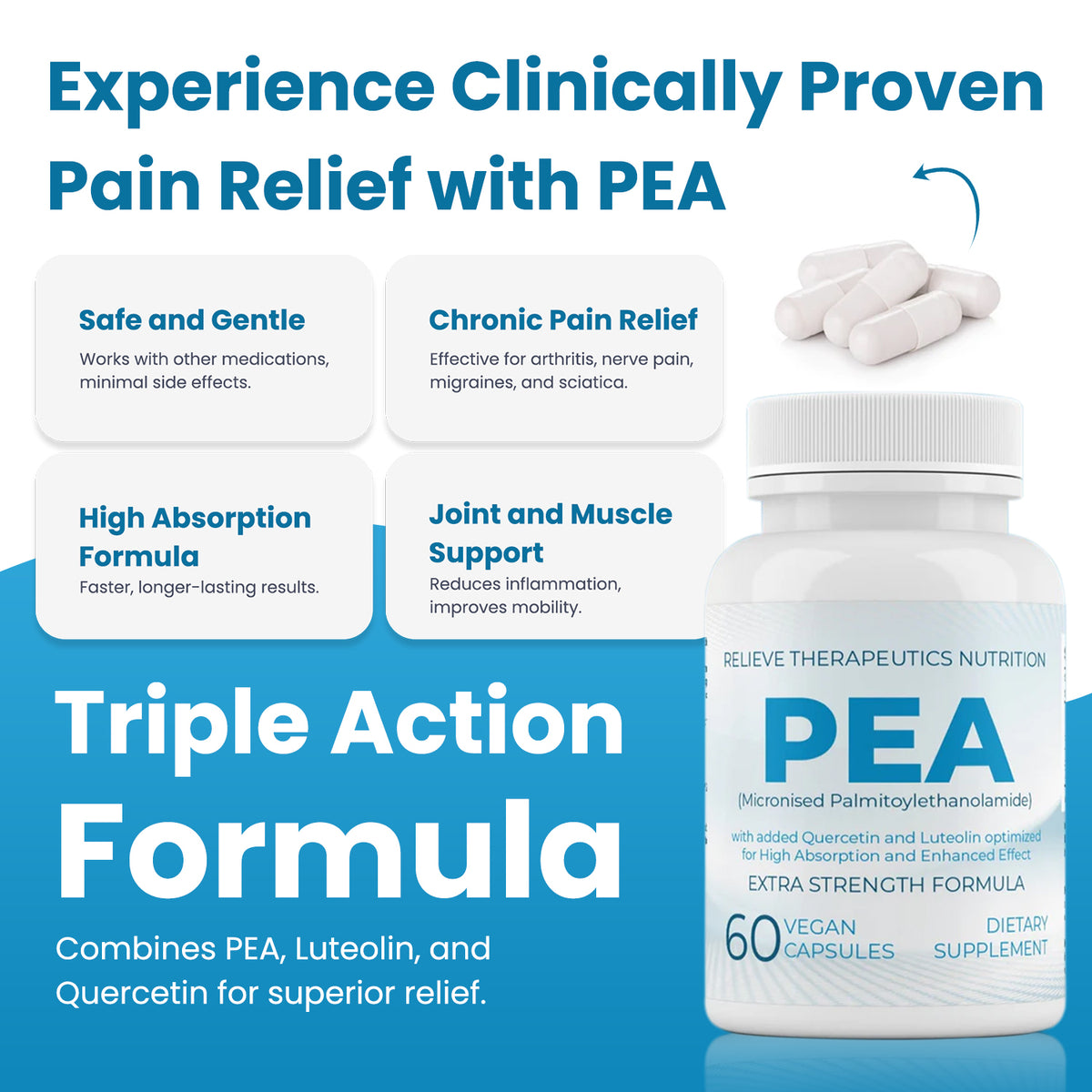 Natural Pain Relief: PEA Capsules - Fast Shipping! – PEA for PAIN
