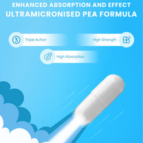 Palmitoylethanolamide (PEA) Capsules